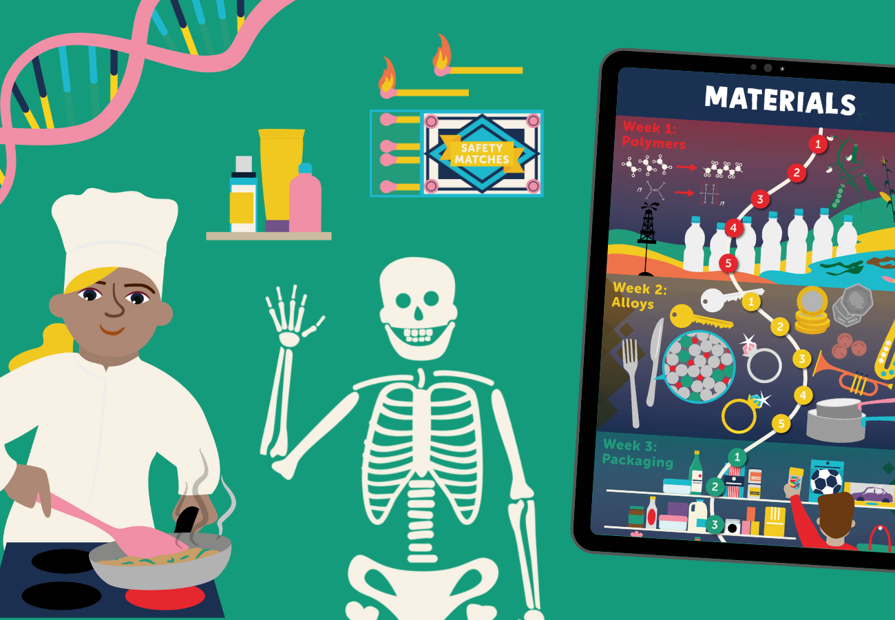 Chemistry Club - Salters' Institute